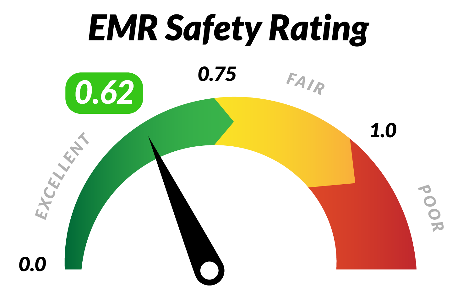 Hallaton Environmental Linings | We've Got You Covered.